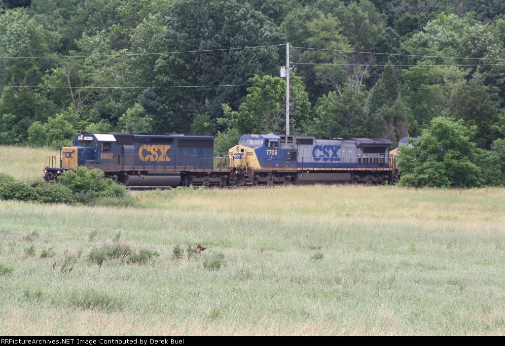 CSX 8852